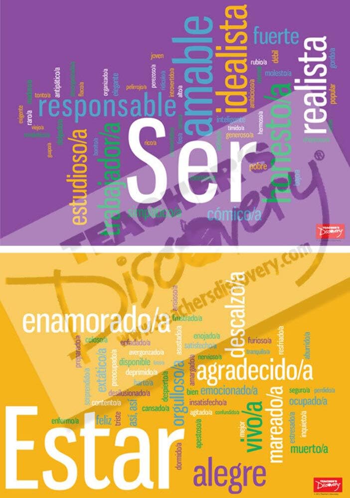 Amazon.com: Ser and Estar Word Cloud Poster Set: Prints: Posters & Prints