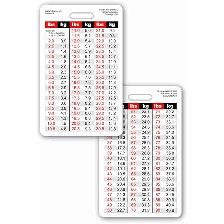 Amazon.com: Weight Conversion Chart Pediatric Range Vertical Badge ID ...