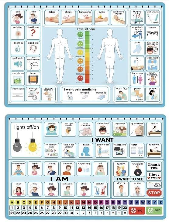 Say it with Symbols Extra Large Patient Picture Communication Board ...
