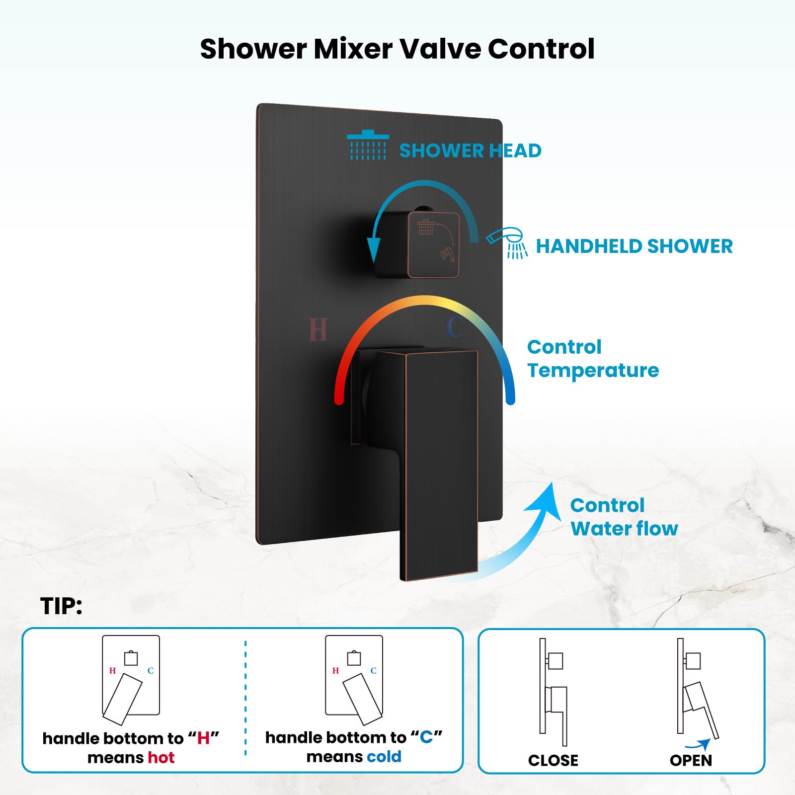 gotonovo Rainfall Bathroom Shower System Rain Shower Head and Handle Set Wall Mounted Shower ...