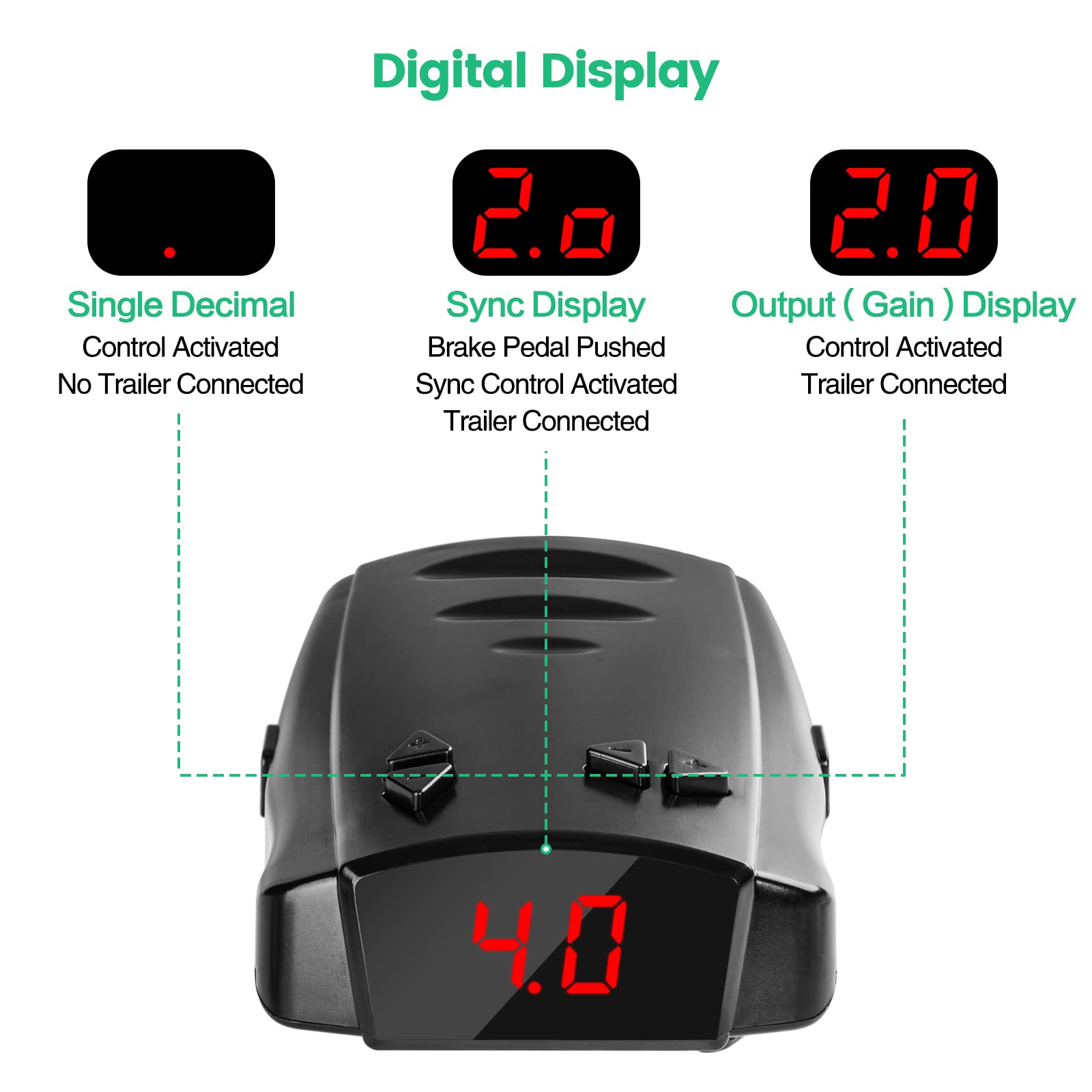 Dashboard Brake Module APDTY Electronic Trailer Brake Control Module ...