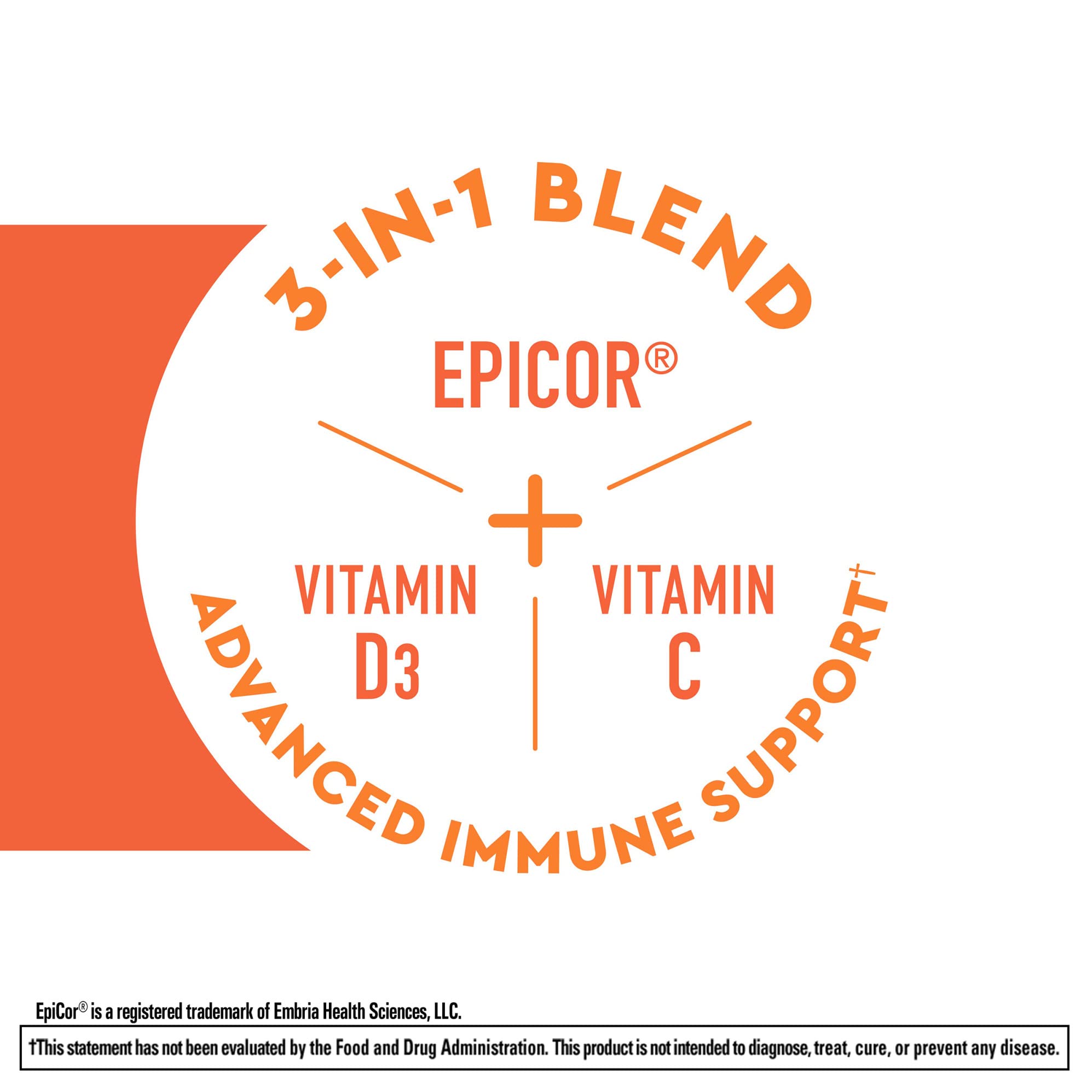 Snapklik.com : Wellblends Immune & Respiratory, EpiCor Postbiotic ...