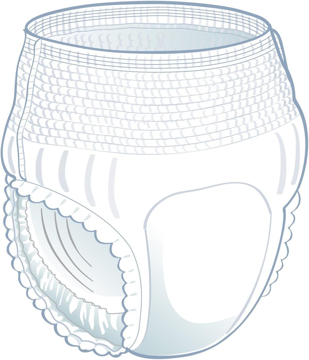 Snapklik.com : FitRight Ultra Adult Incontinence Underwear, Heavy ...
