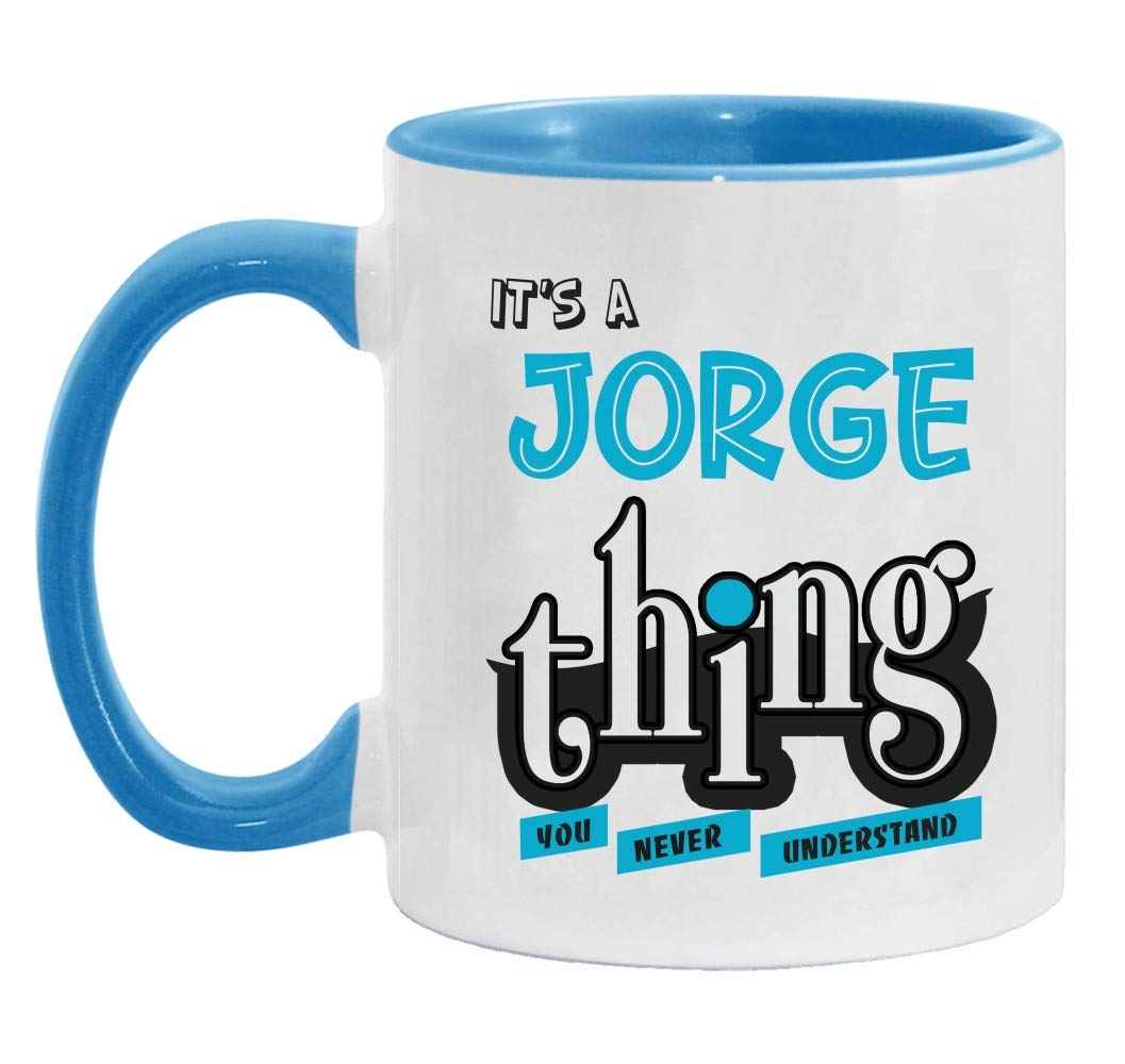 Jorge Name