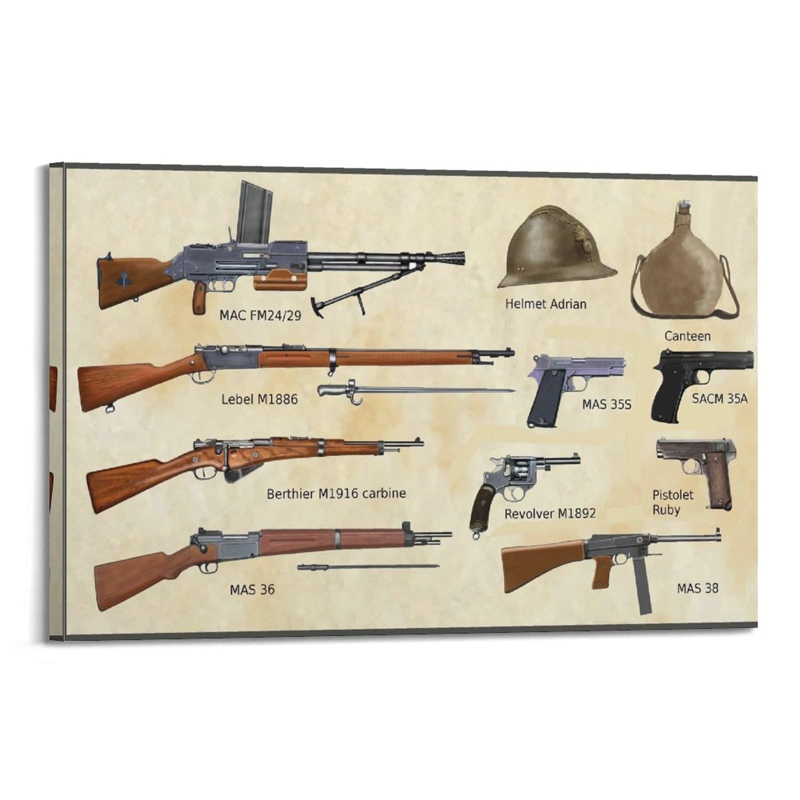 Armes De La Seconde Guerre Mondiale