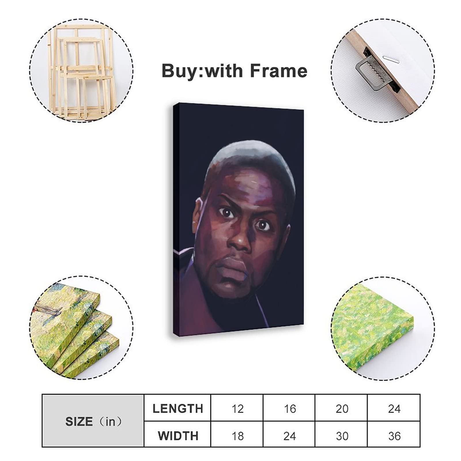 Kevin Hart Meme Tekst