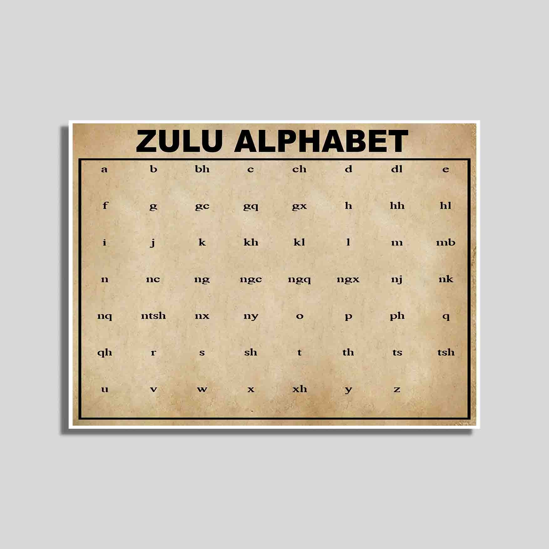 Zulu Alphabet Was Printing Off A NATO Phonetic Alphabet For Work Today