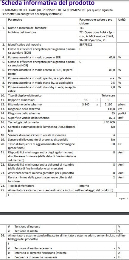 TCL 40S5401A, Smart TV 40” FHD con Android TV – HDR & Micro Dimming ...
