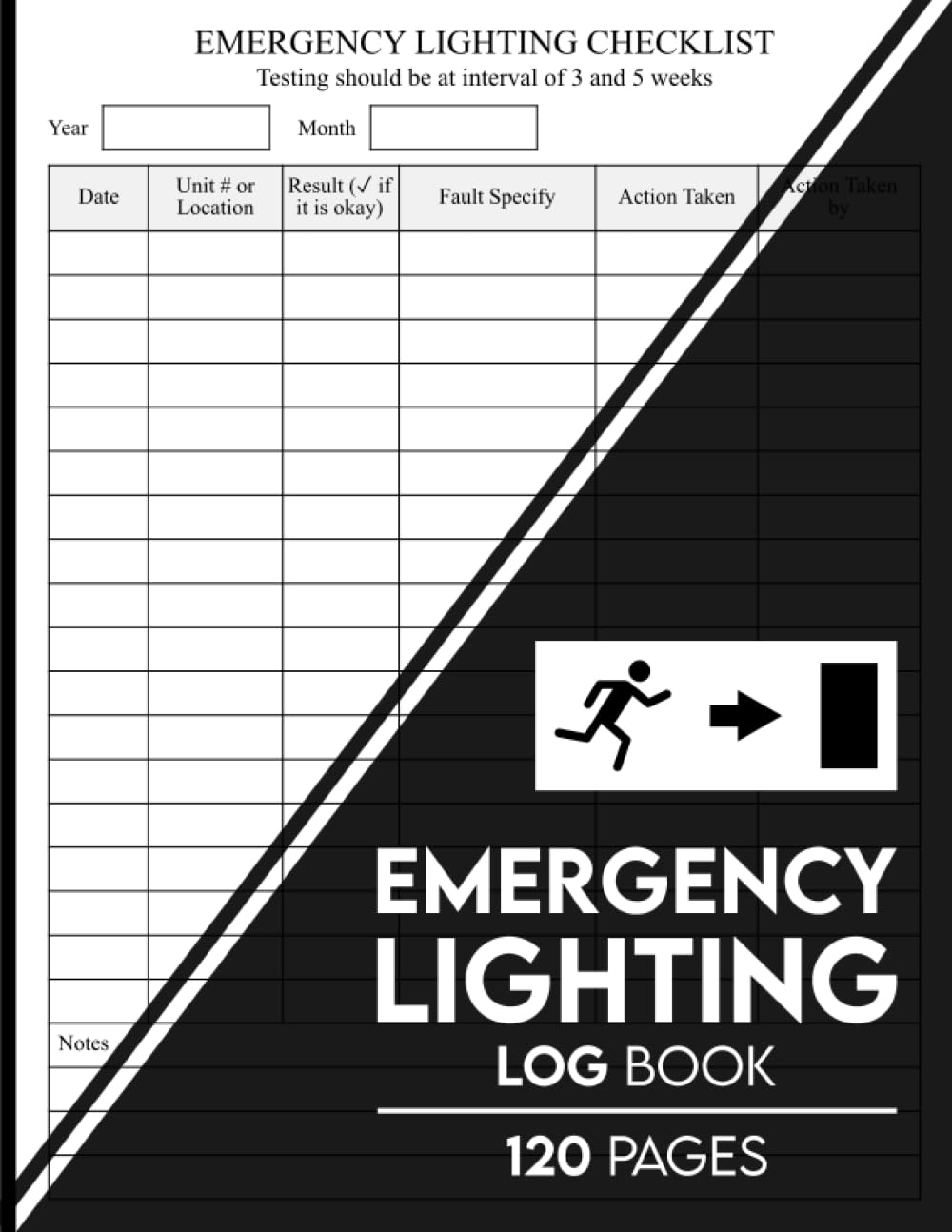 Emergency Lighting Test Sheet EVM1 Emergency Lighting ALL