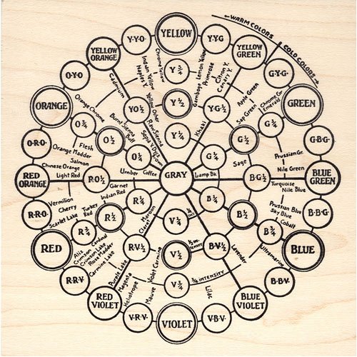 Beeswax Rubber Stamps Color Chart Wheel Rubber Stamp : Amazon.in ...