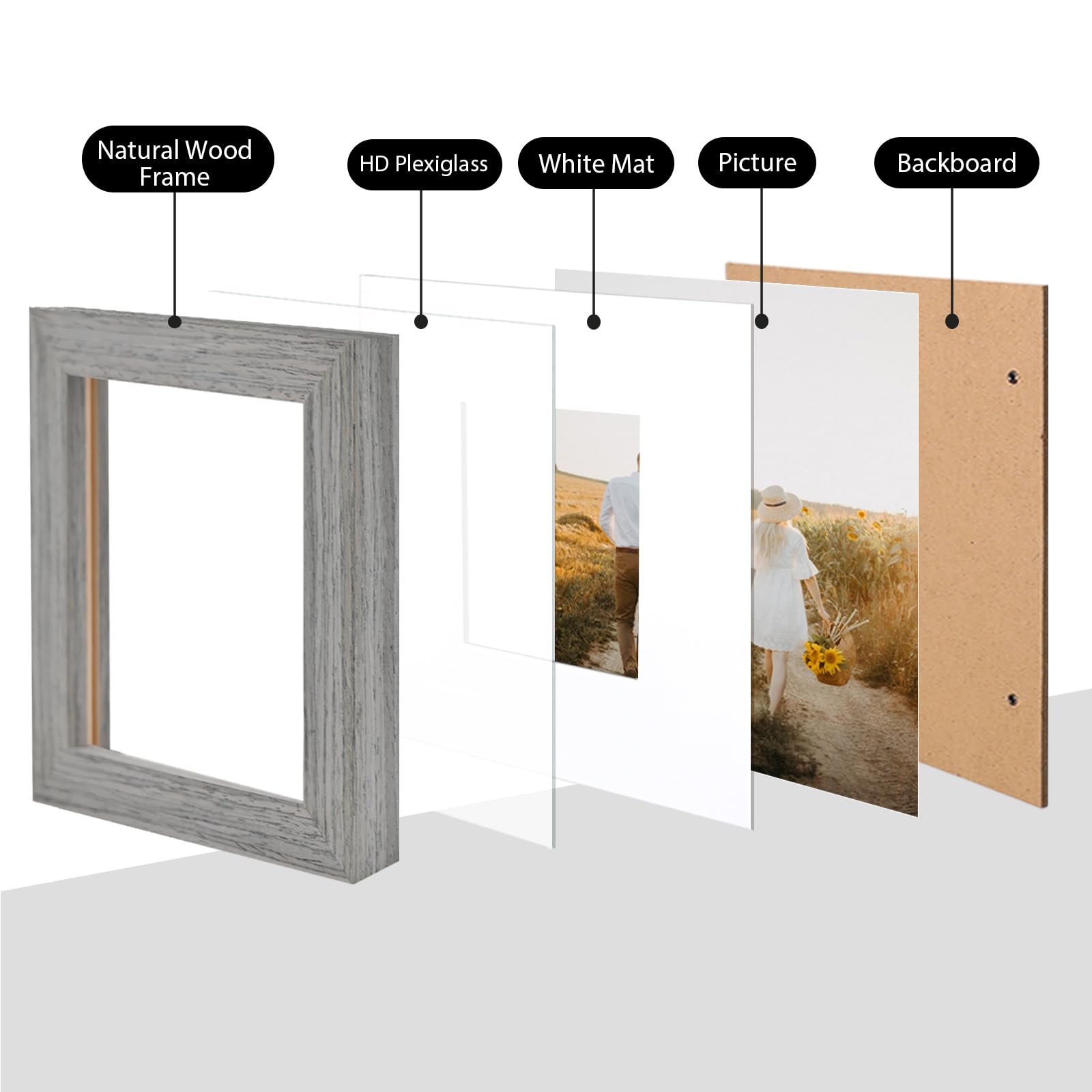 Snapklik.com : KINLINK 6x6 Picture Frame, Grey Square Solid Wood Frames ...