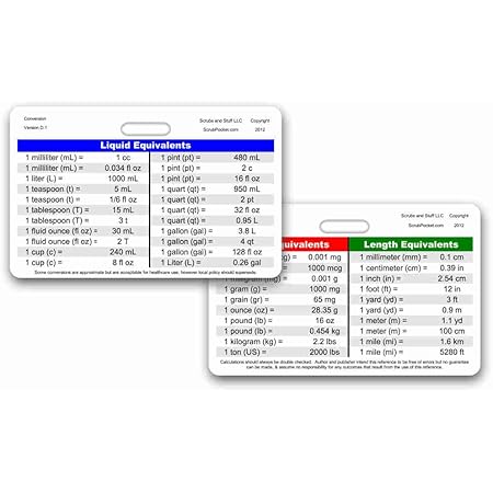 Amazon.com : Temperature Conversion Chart Horizontal Badge ID Card ...