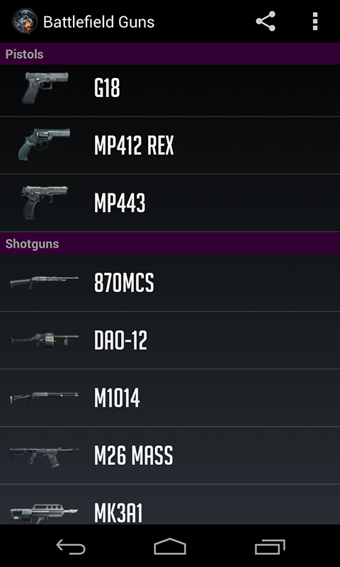 BF Guns:Amazon.co.uk:Appstore for Android