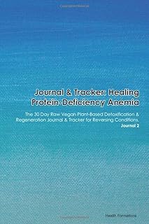 Protein Deficiency: Understanding Its Link To Anemia | MedShun