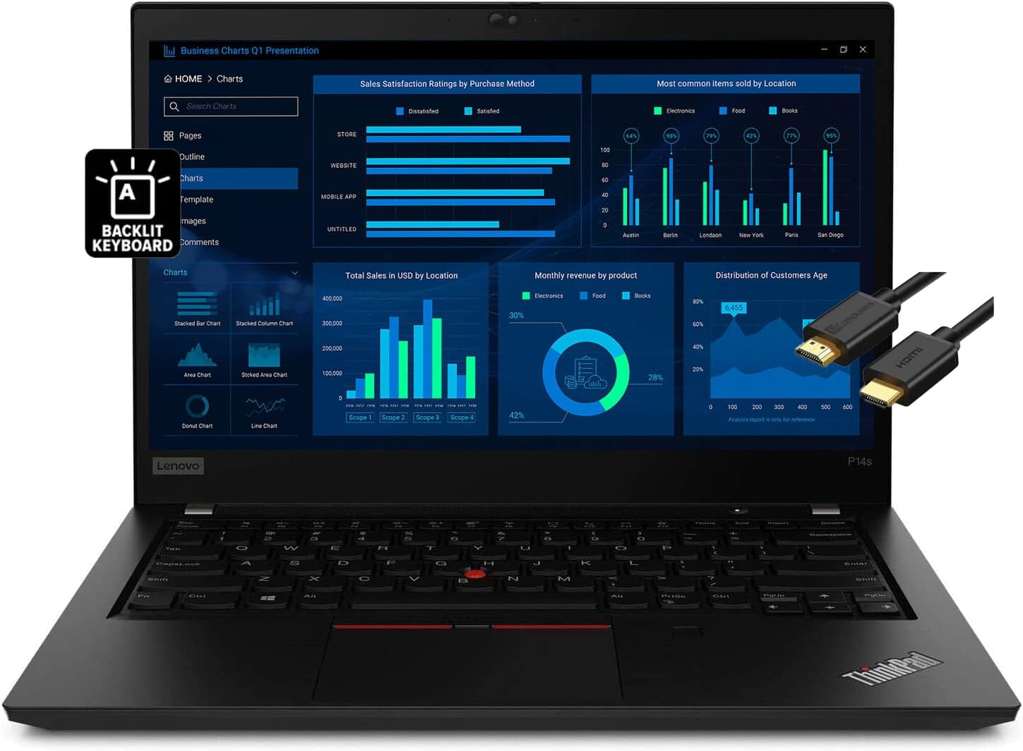 Amazon.com: LENOVO ThinkPad P14s Gen 3 Mobile Workstation, 14" FHD+ ...