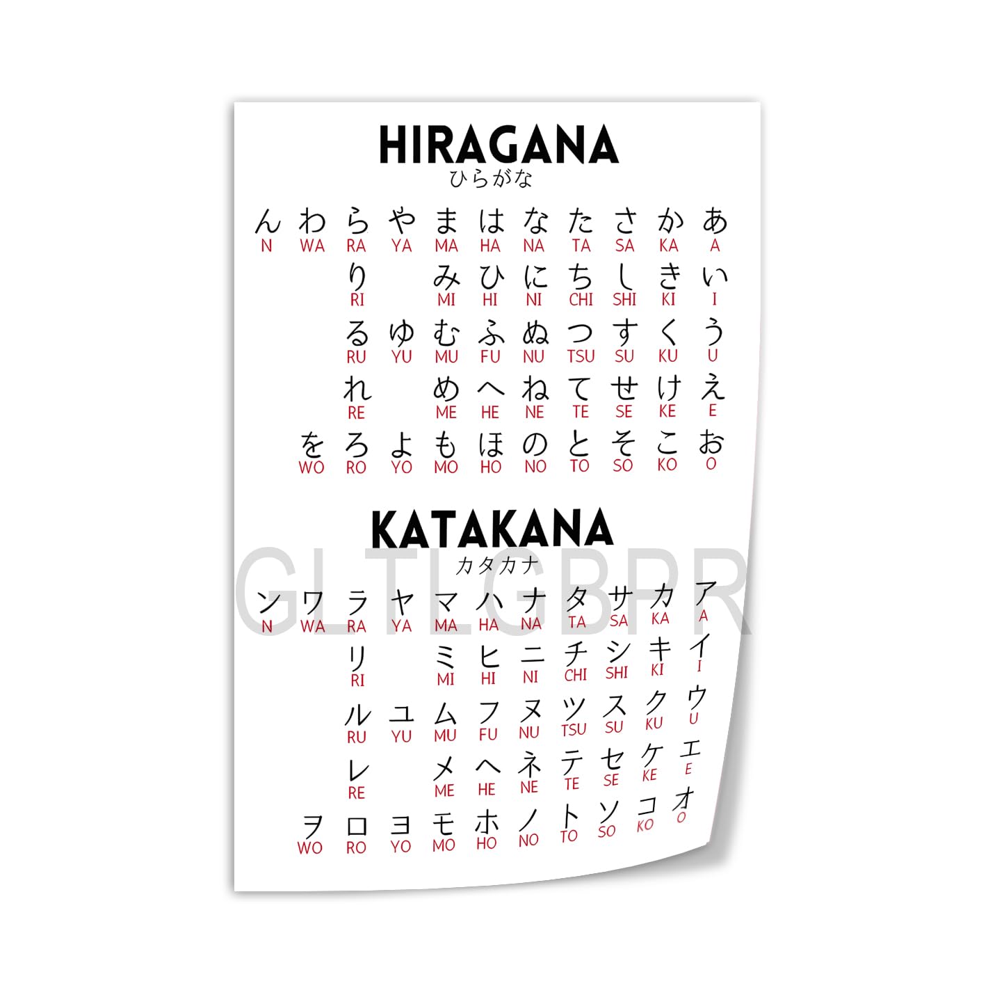 Amazon.com: INSTR Japanese Katakana And Hiragana Educational Poster ...