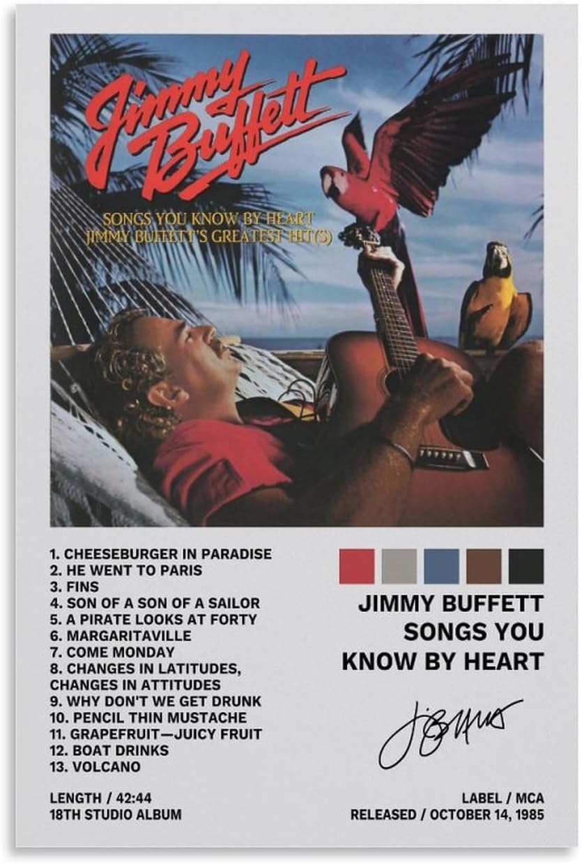 Amazon.com: Jimmy Poster Buffett Songs You Know by Heart Album Cover ...