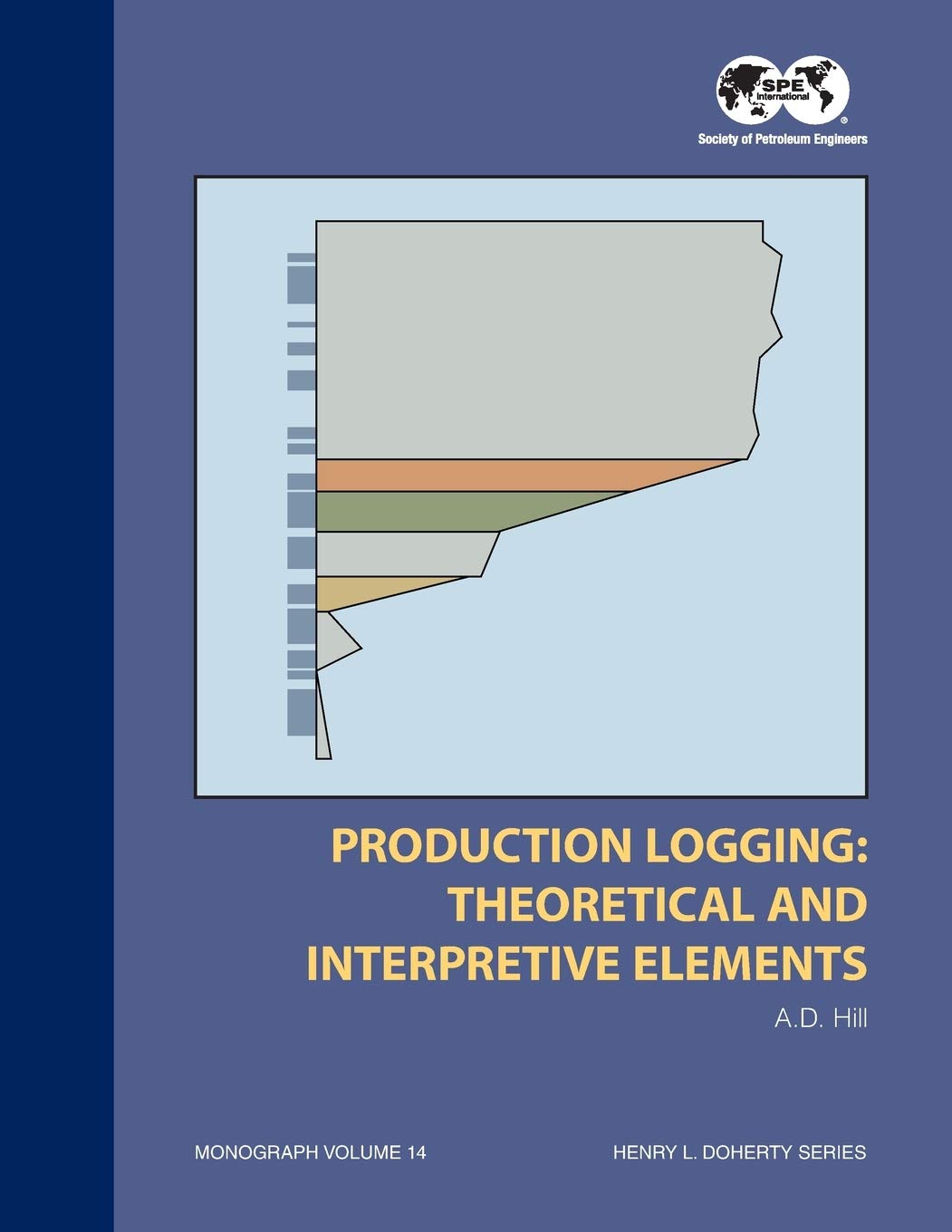 Production Logging - Theoretical and Interpretive Elements: Monograph ...