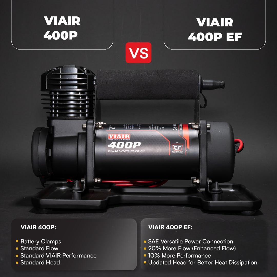 Snapklik.com : VIAIR 400P EF Enhanced Flow - 40143 Tire Inflator ...