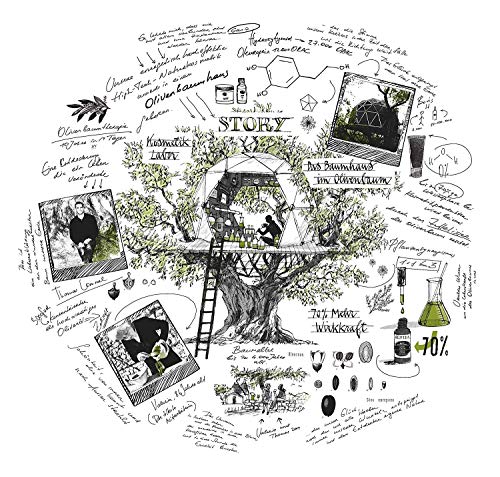 Oliveda F09 - Anti Wrinkle Eye Cream | Treatment for dark circles ...