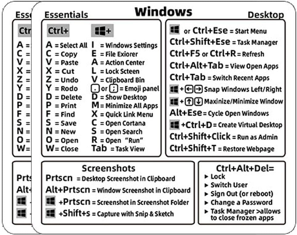 Adhesive Transparent Sticker for Shortcut 2pcs Windows Pc Laptop ...