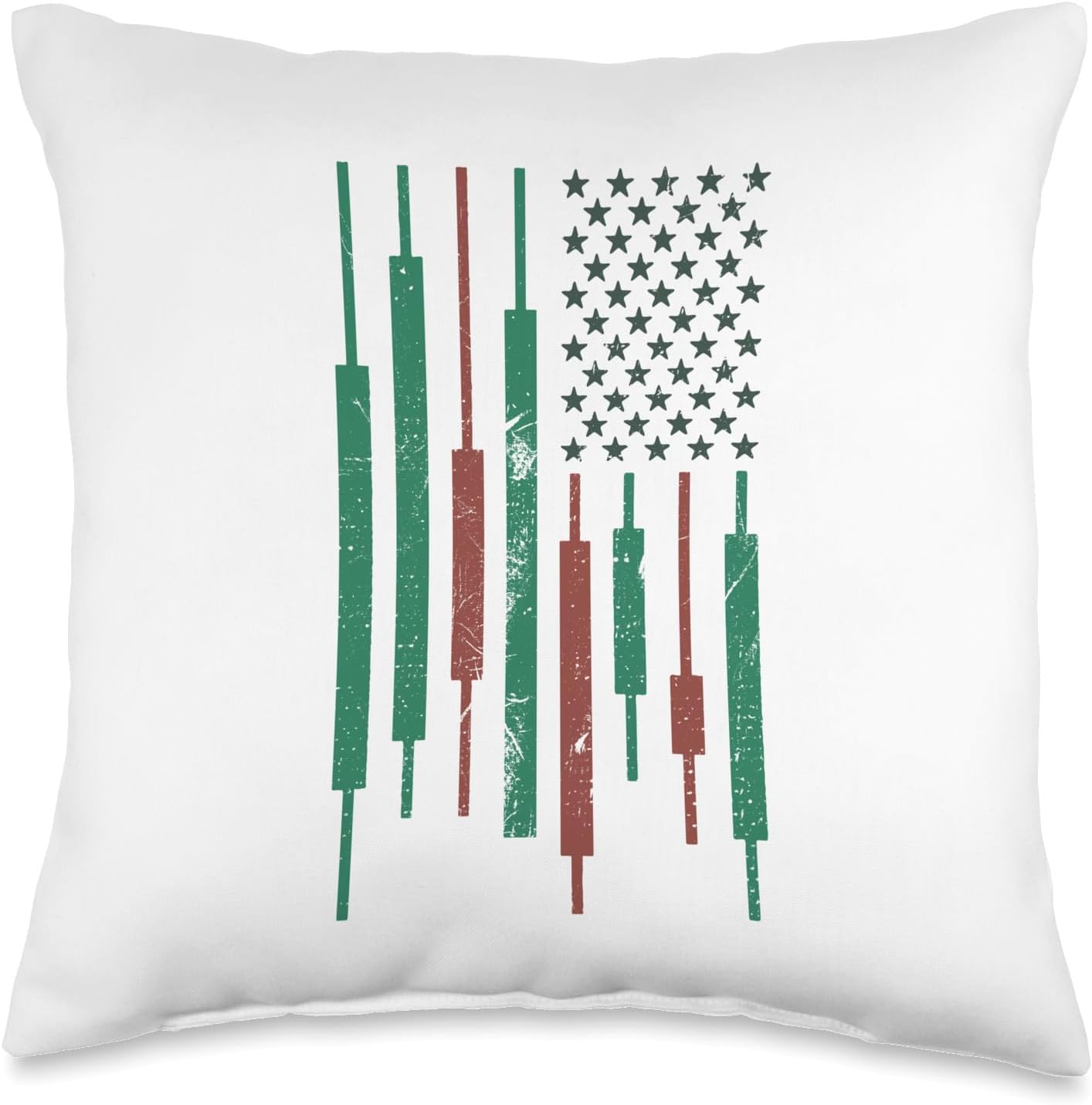 Amazon.com: Traders America US Flag Candlestick Chart - Trading Lovers ...