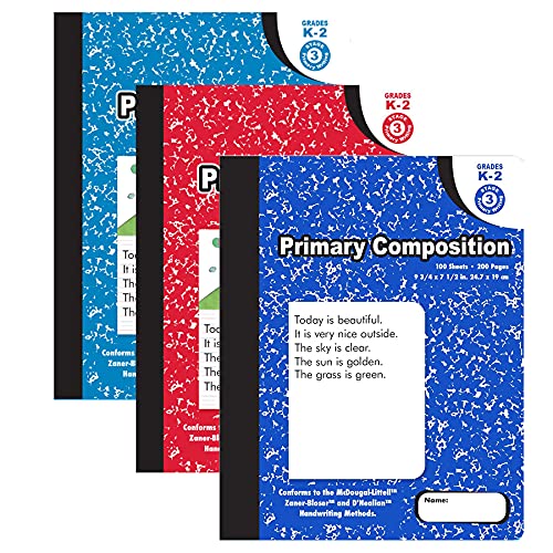 Find The Best Tablet Notebook For Drawing Reviews & Comparison - Katynel