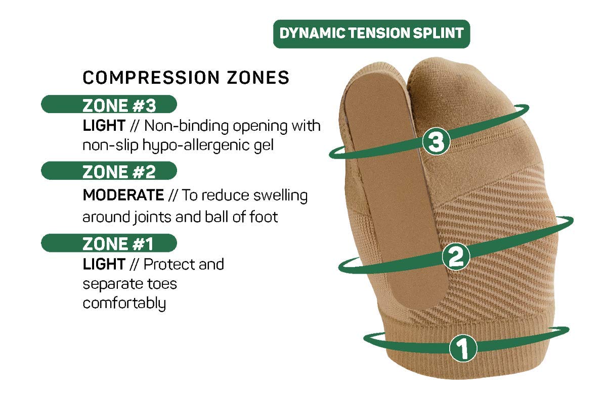 Snapklik.com : OrthoSleeve Turf Toe Brace TT3 Specifically Designed To ...