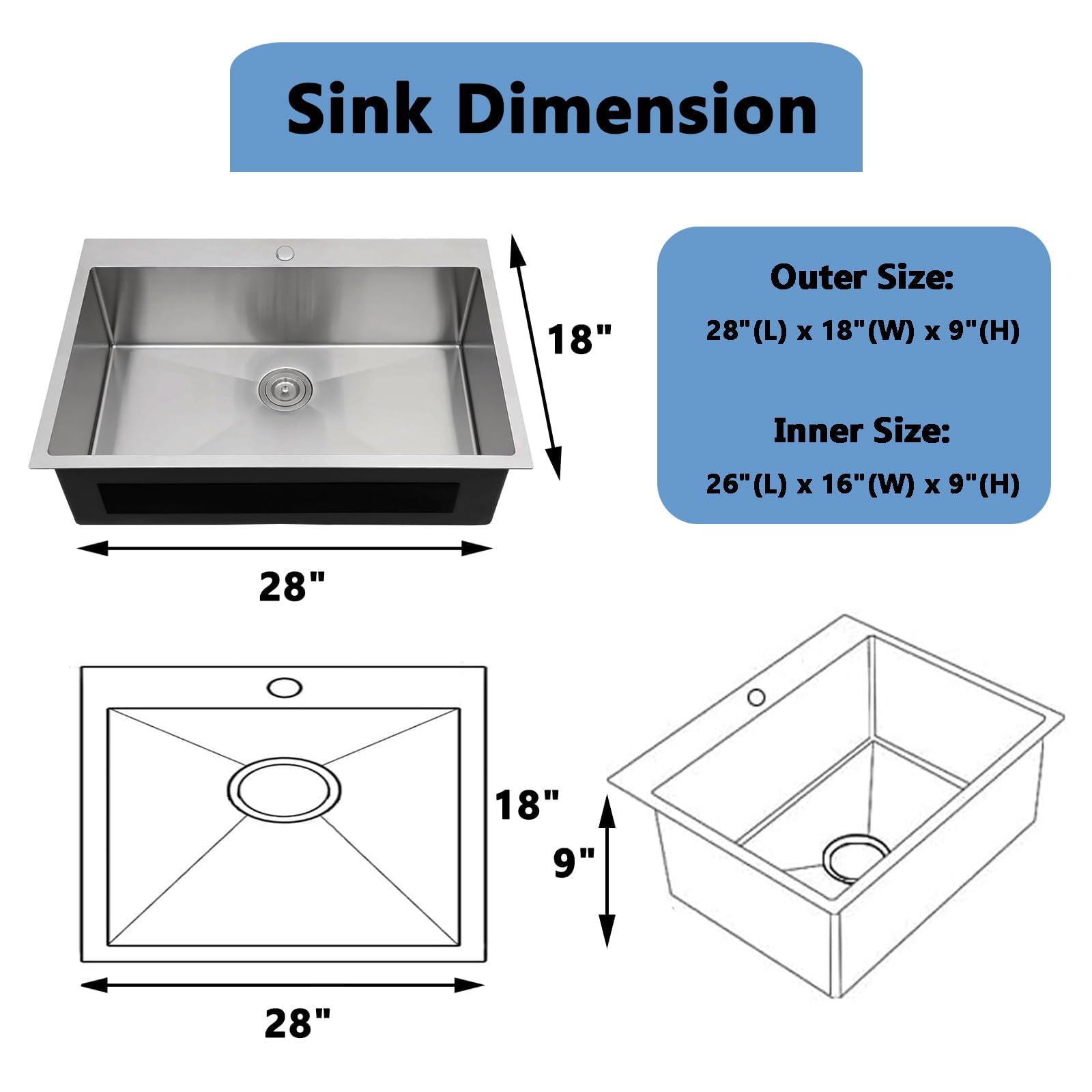 SHACO 15x15 Inch Undermount Bar Sink,15 Inch Stainless Steel Single ...