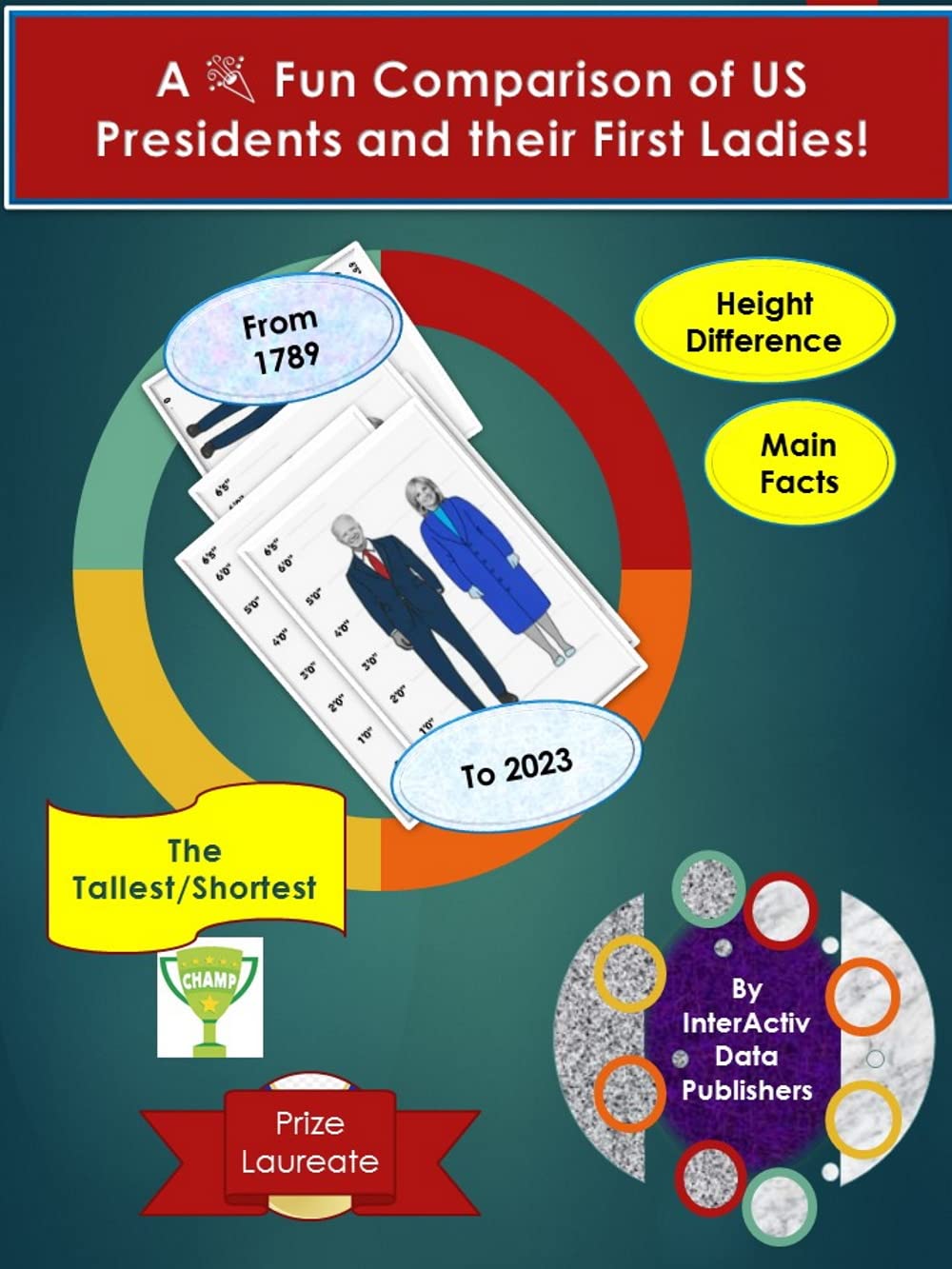 Amazon.com: Height and Main Facts: An Illustrated Comparison of US ...