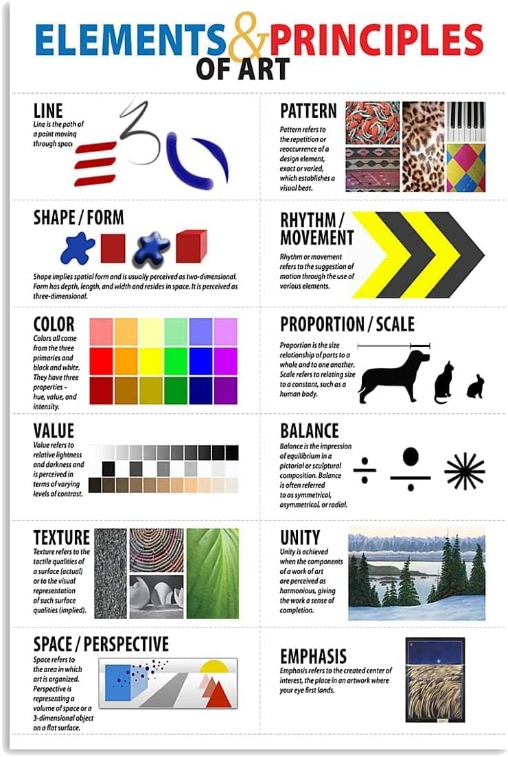 Amazon.com: Starotore Elements Principles Of Art Knowledge Metal Tin ...