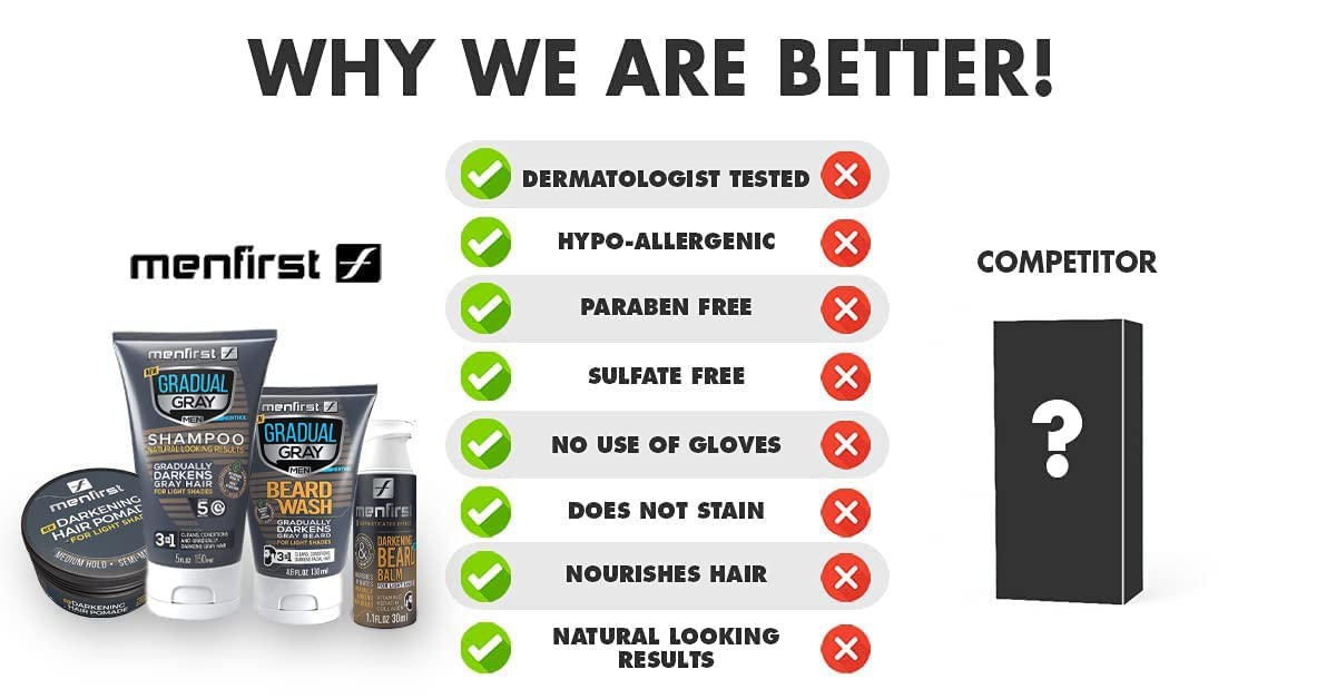 Buy MENFIRST Gradual Gray 3-in-1 Hair Darkening Shampoo and Conditioner ...