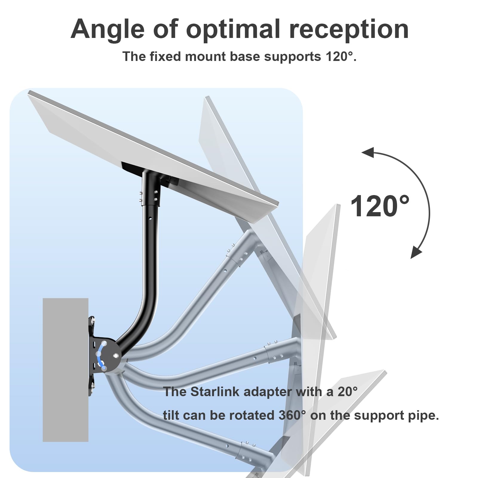 Starlink Gen 3 Mount,Adjustable Pole Mounting Kit for Starlink Gen 3 ...