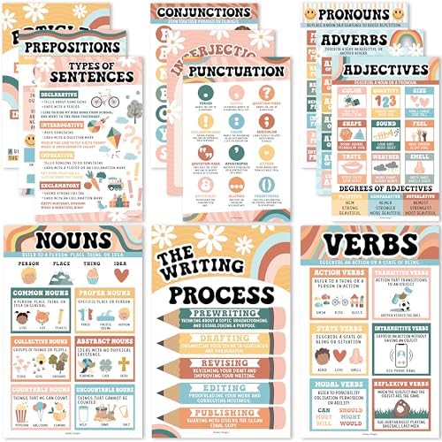Amazon.com: Hadley Designs Parts Of Speech Posters For Classroom - 12 ...