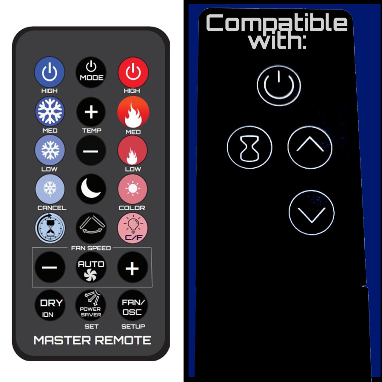 Amazon.com: Replacement Fireplace Remote Control for Twin Star ...