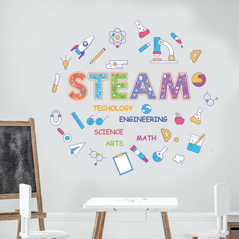 Amazon.com: SUPERDANT Science Colorful Wall Sticker Steam Vinyl Wall ...