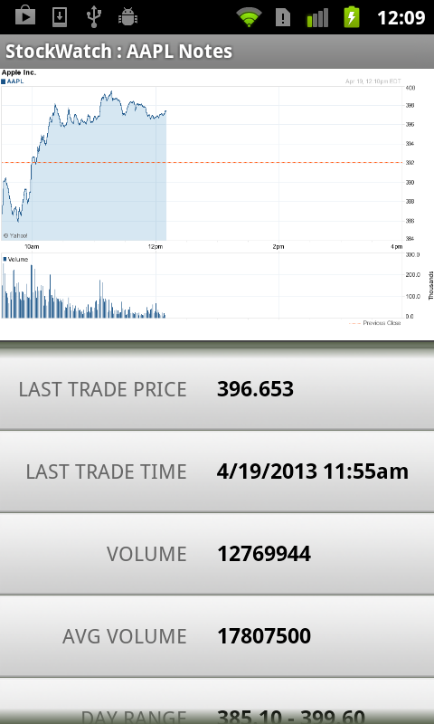 StockWatch - App on Amazon Appstore