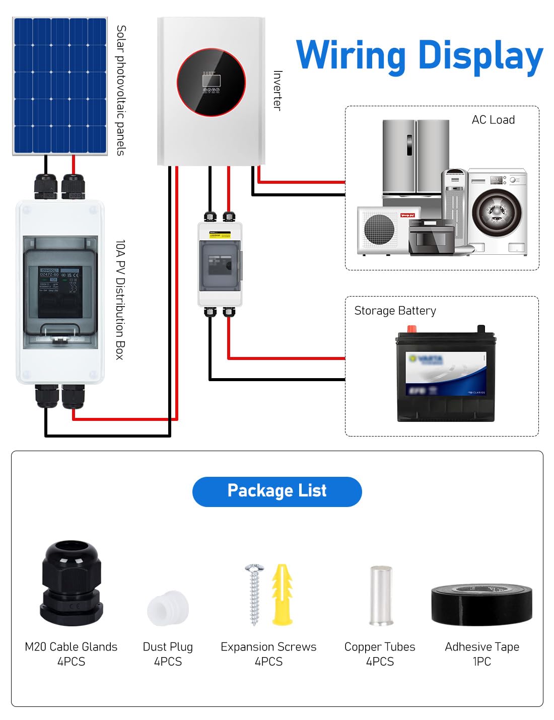 Small Breaker Box 2 Strings Solar Combiner Box FIT Solar Panel ...