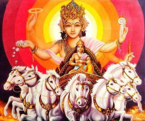 SAMRIDDHI Vinyl Gloss Laminated Lord Surya Dev Hinduism India God ...