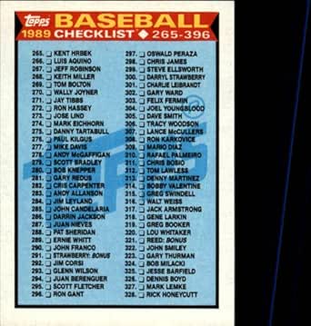 Amazon.com: 1989 Topps Baseball Card #378 Checklist 2 : Collectibles ...