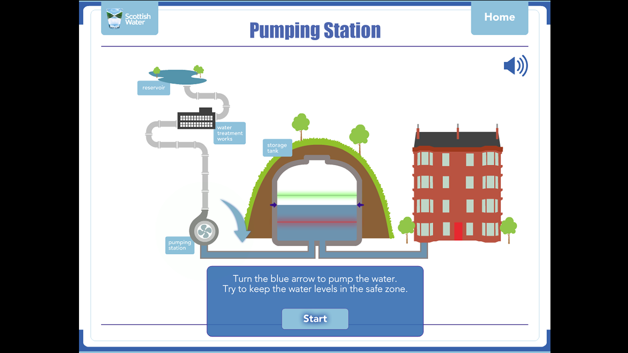 Pumping Station - App on Amazon Appstore