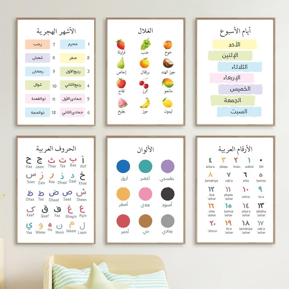 Snapklik.com : Arabic Alphabet Posters For Kids, Arabic Letters ...