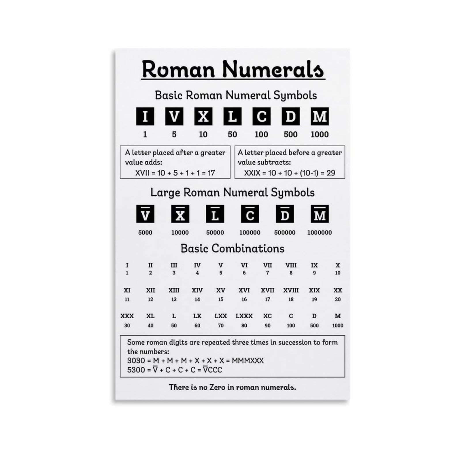 13 Numeros Romanos Del Sumar Números Romanos Hasta C (A)