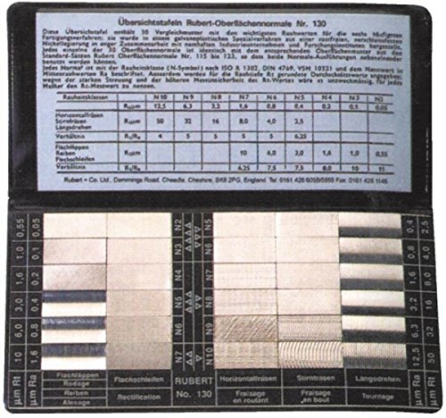 Surface Finish Specimen "Rugotest", in an etui sand, 6 plates 0.8-25.0 ...