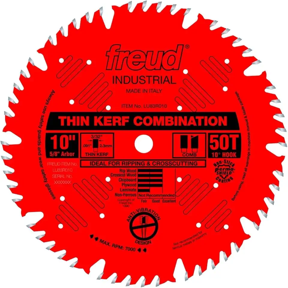 Measuring The Kerf Of A Saw Blade: A Definitive Guide | ShunTool