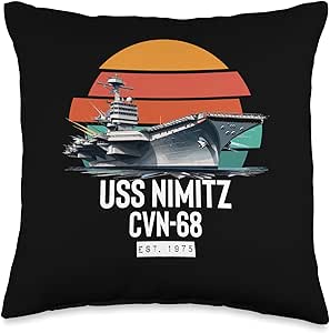 Amazon.com: United States Military Aircraft Carrier Designs USS Nimitz ...