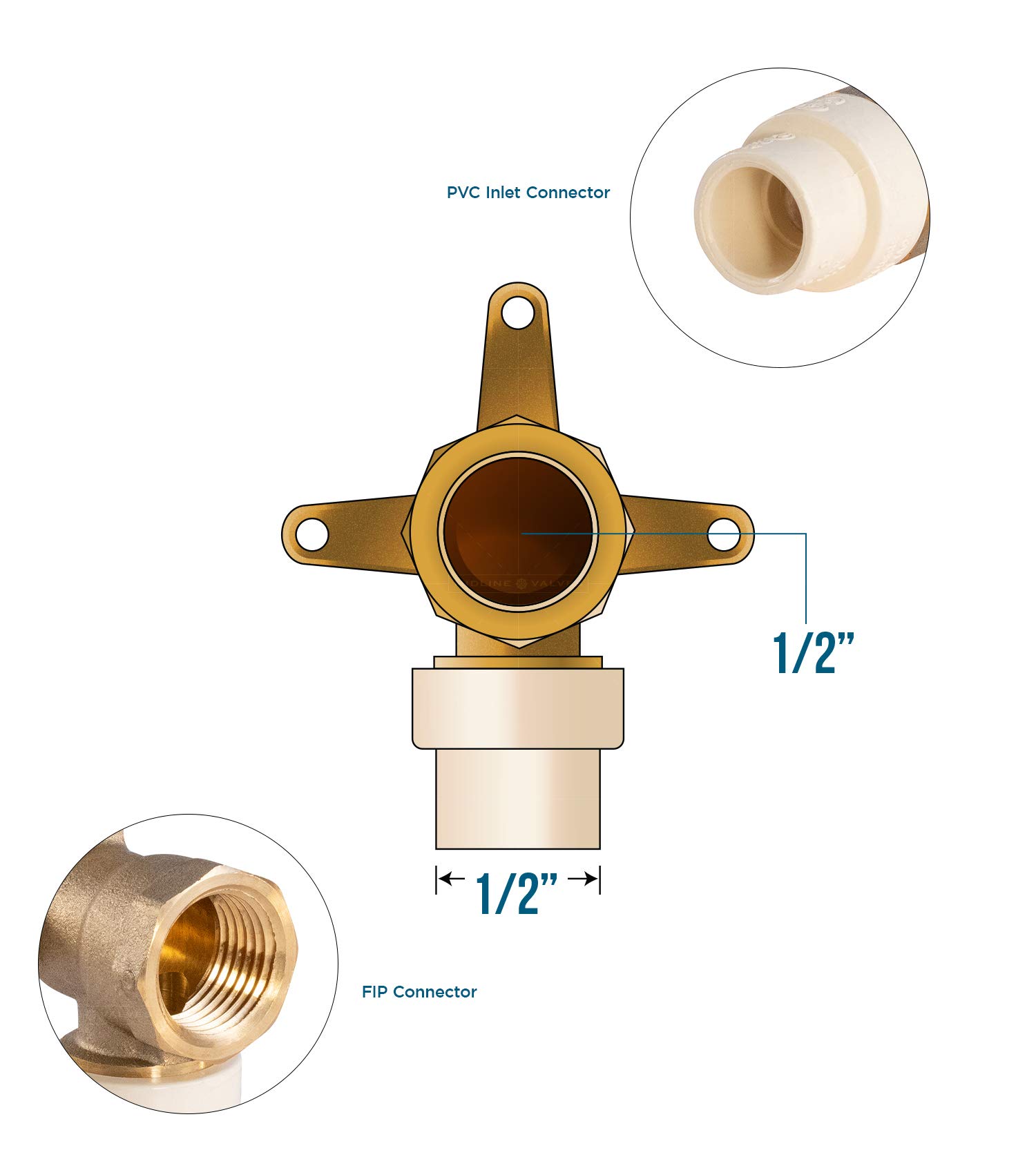 Buy Supply Giant CSDQE034 Female x CPVC Drop Ear Elbow Transition Pipe ...