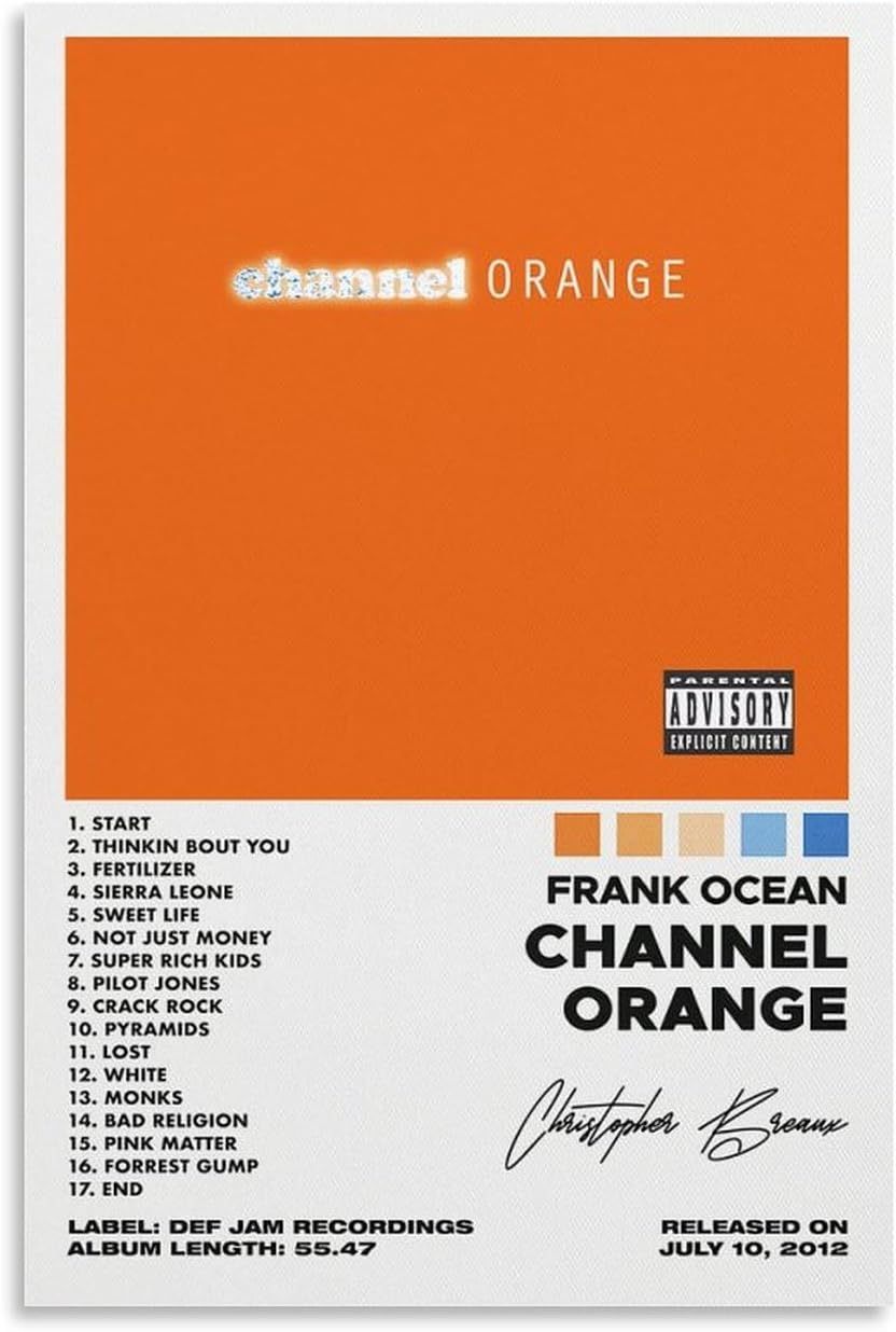 Amazon.com: Bkioqoh A Set of 3 Canvas Prints, Frank Ocean Poster Set ...