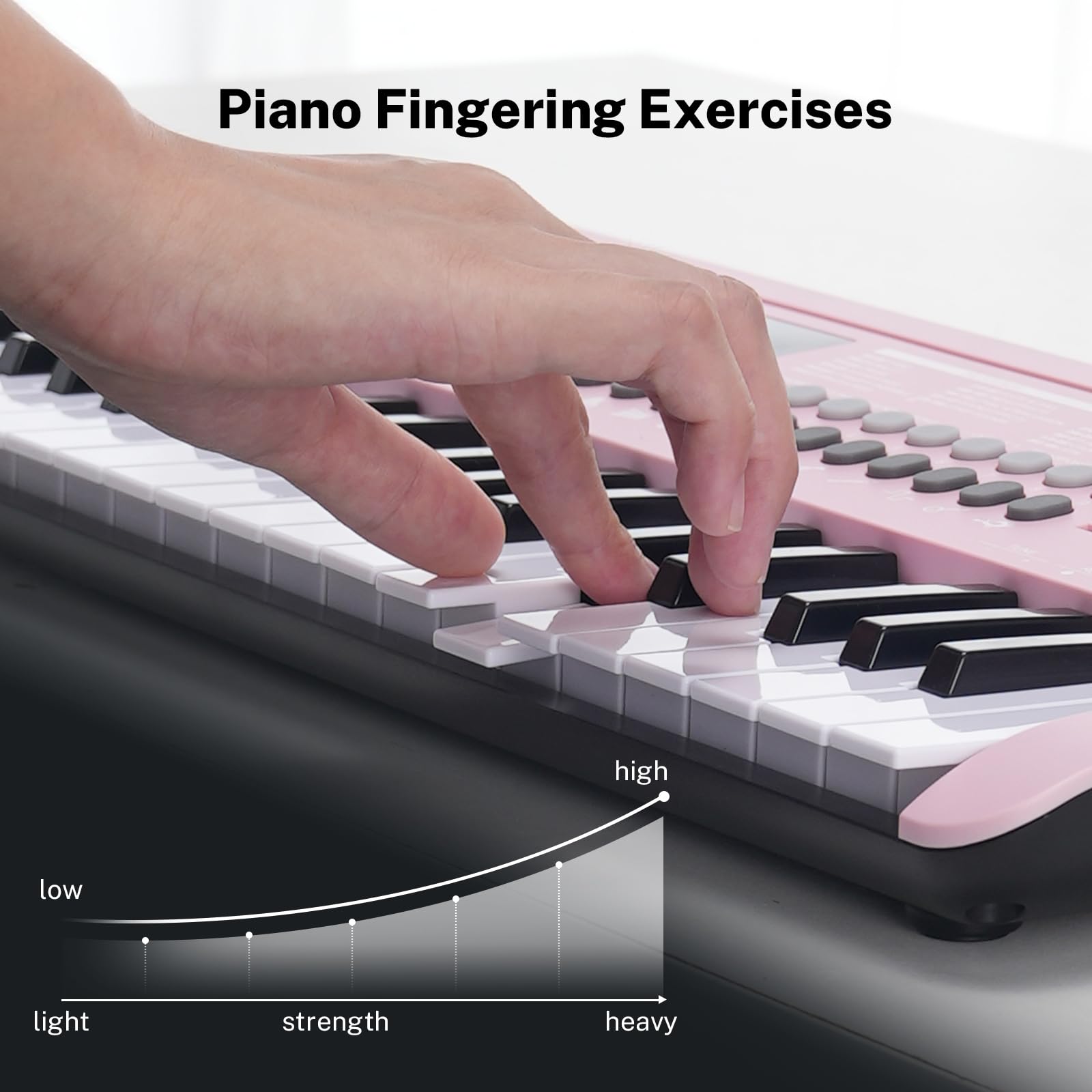 POGOLAB MK-2 Mini Keyboard Piano, Children’s Electronic Keyboards with ...