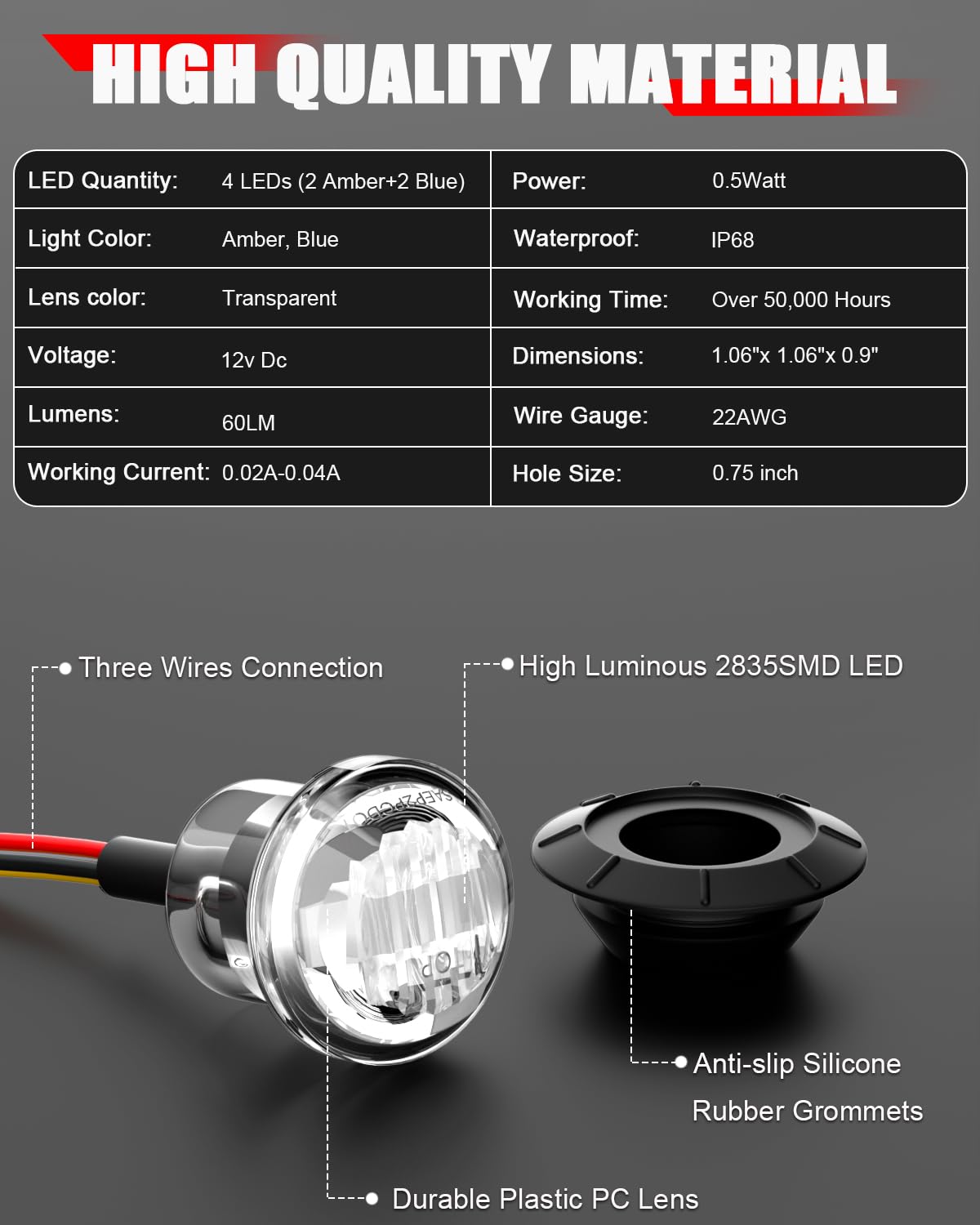 Snapklik.com : BJZ Marine Boat LED Lights Waterproof Amber To Blue Dual ...
